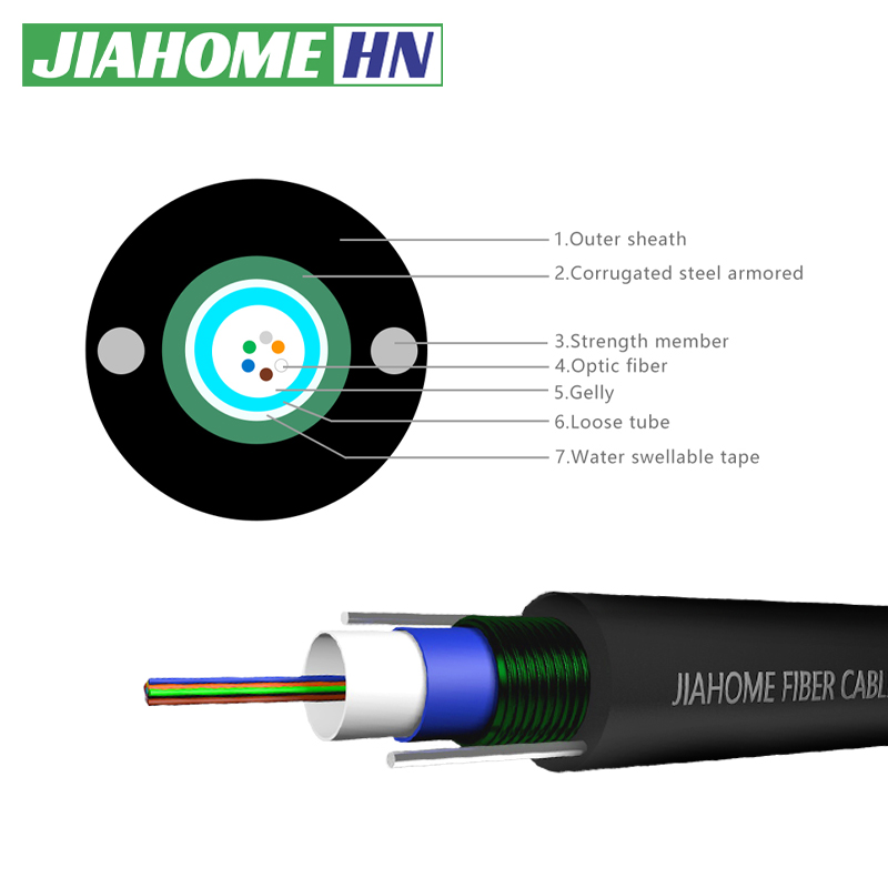 GYXTW Armored Fiber Optic Cable 6 Core - Jiahome